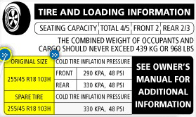 Tyres 101 | TyrePlus Australia